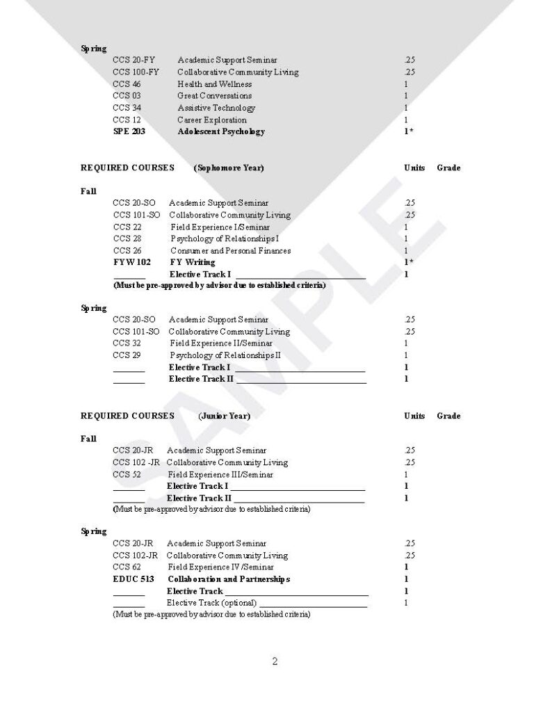 Program Planner | Career & Community Studies